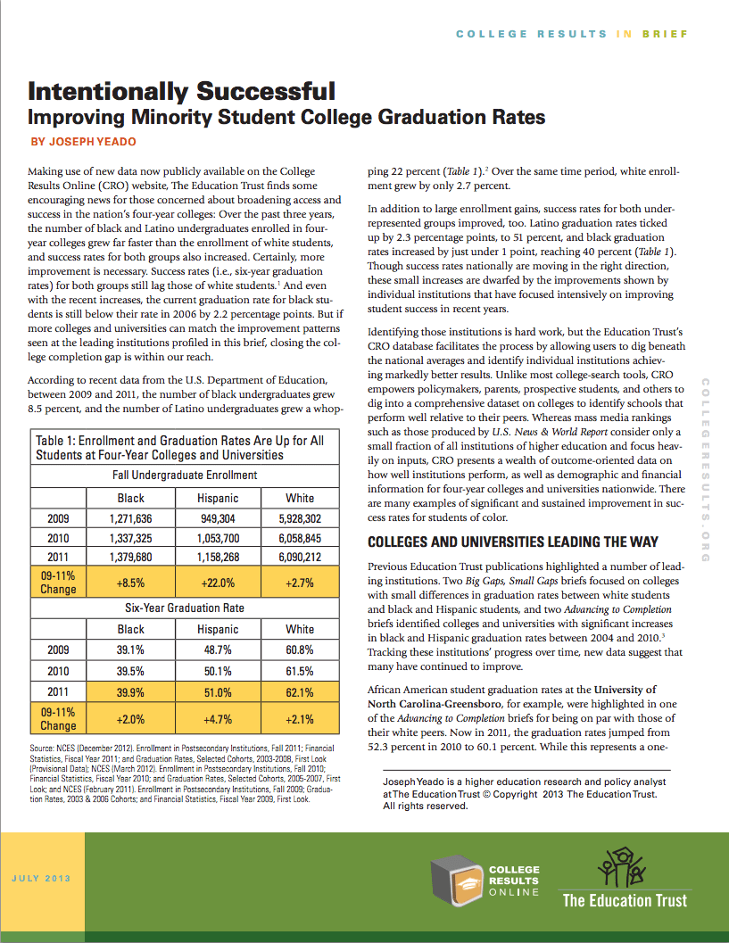 Intentionally Successful: Improving Minority Student College..