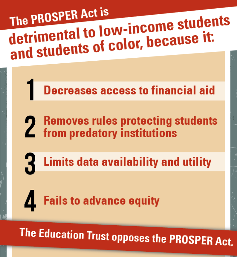 The PROSPER Act Is About to Make College More Expensive - EdTrust