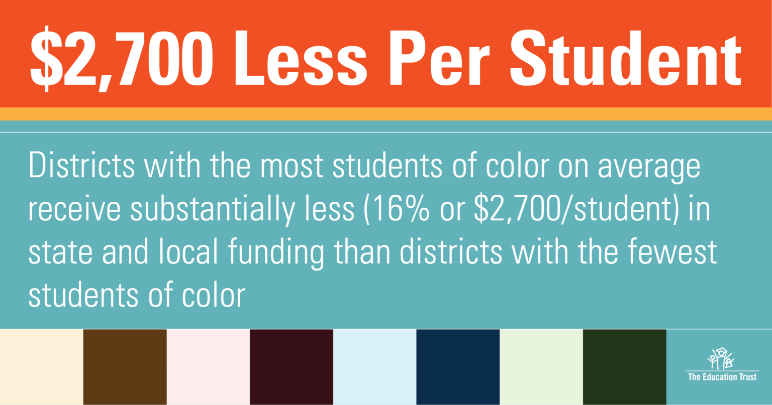 School Districts That Serve Students of Color Receive Significantly ...
