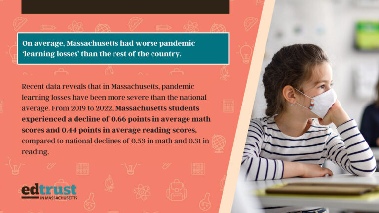 5 Things to Know About Learning Loss and Recovery in Massachusetts ...